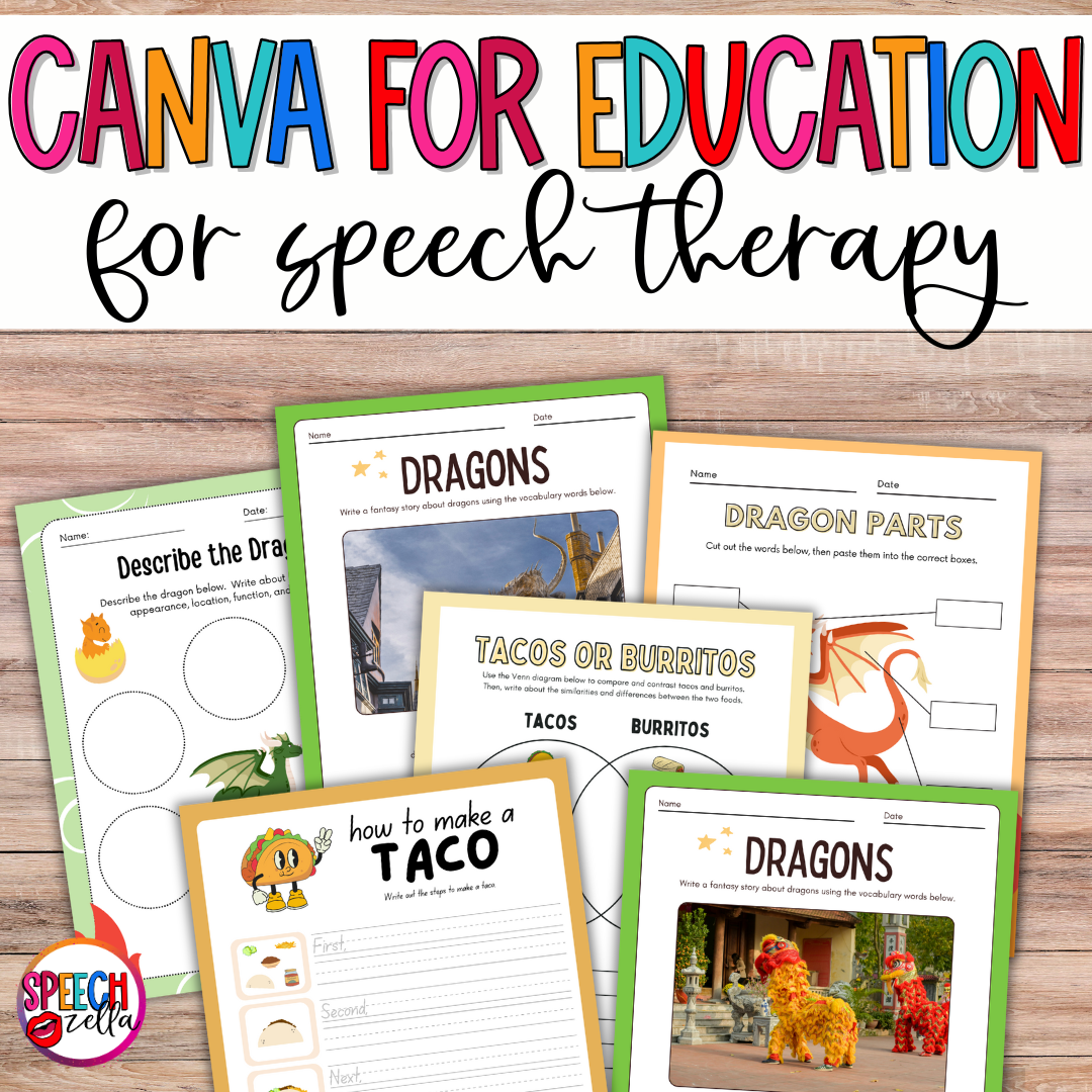 How to Use Canva for Education - Speechzella