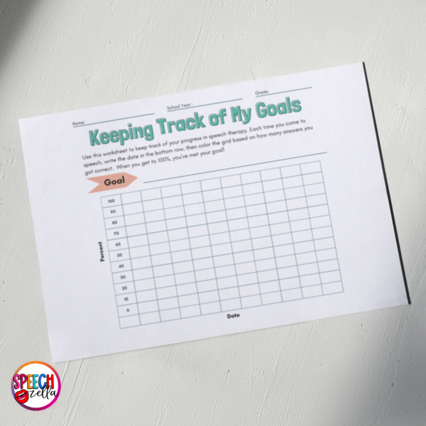 Resources to Target Speech Therapy Goals and Objectives - Speechzella