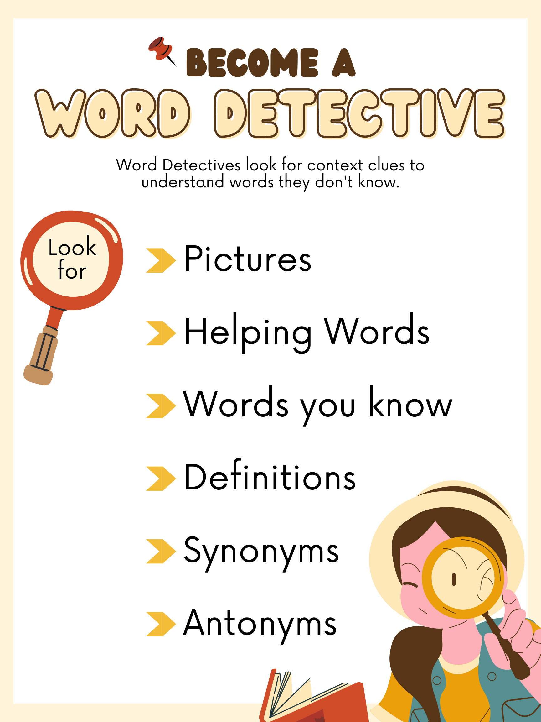 Posters - Speechzella