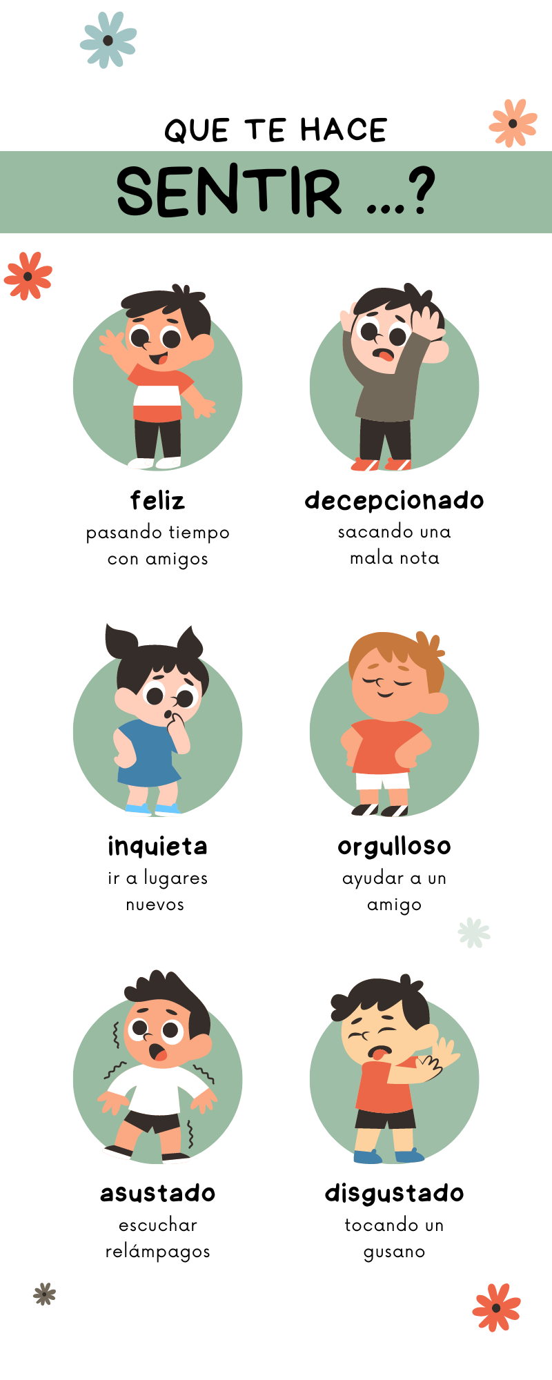 Spanish - Speechzella