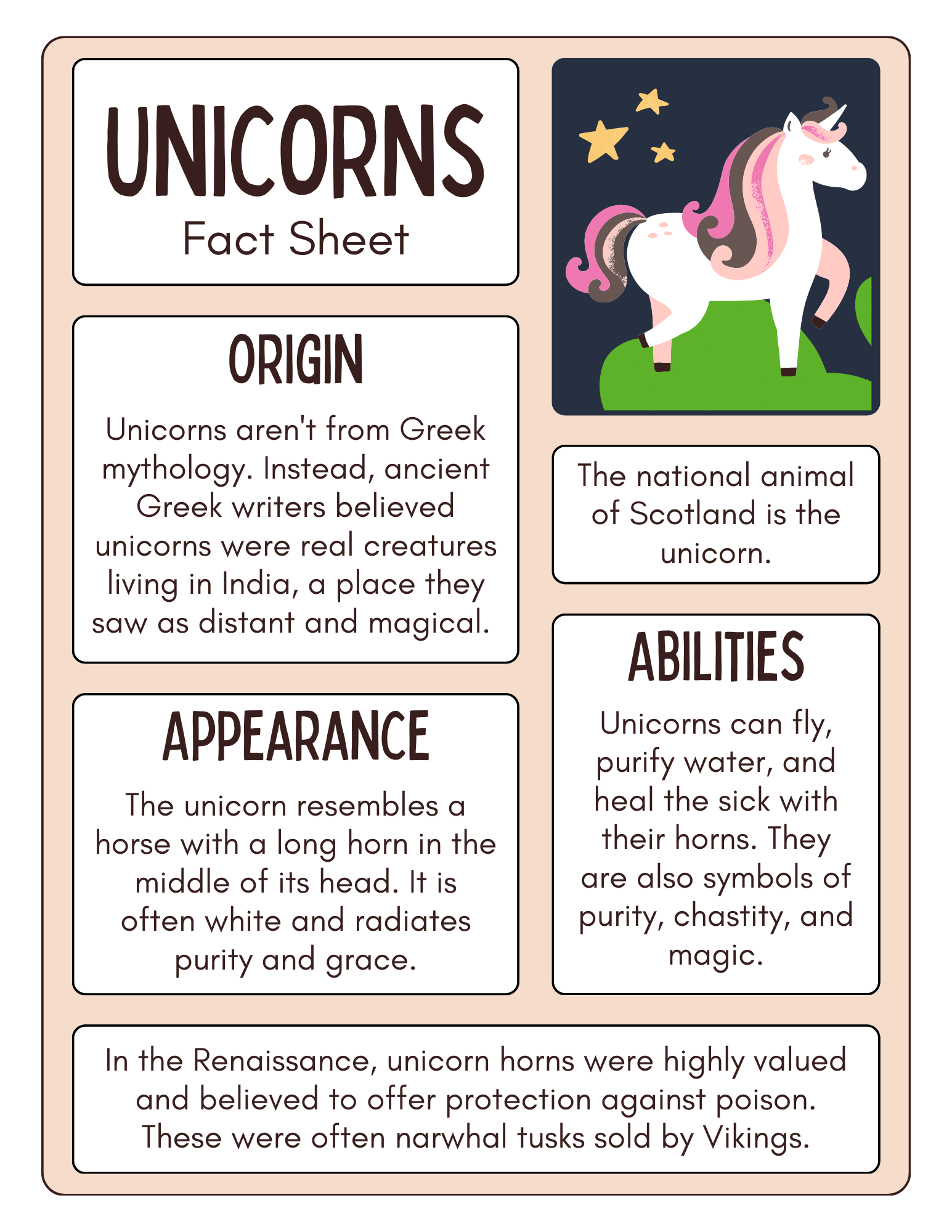 Language - Upper Elementary - Speechzella