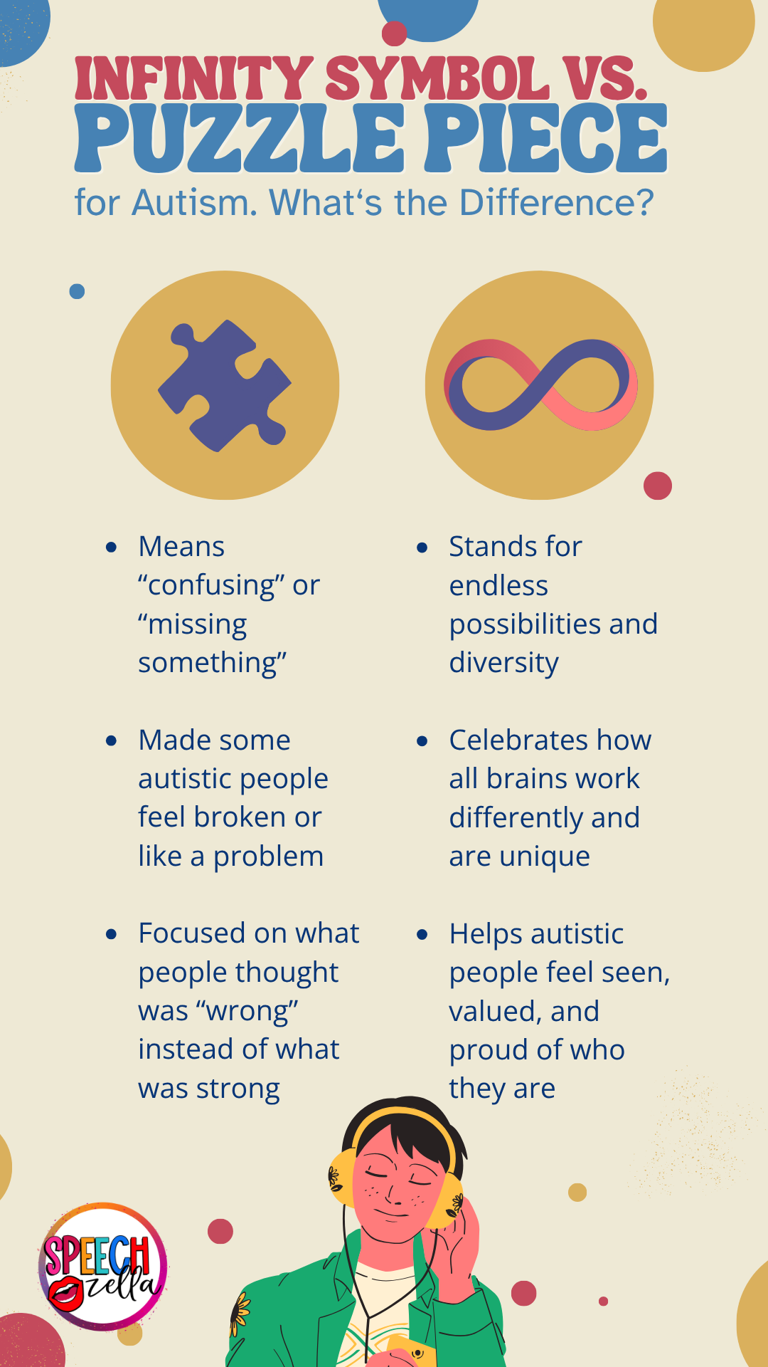 Why the Autism Puzzle Piece Symbol Is Controversial - Speechzella