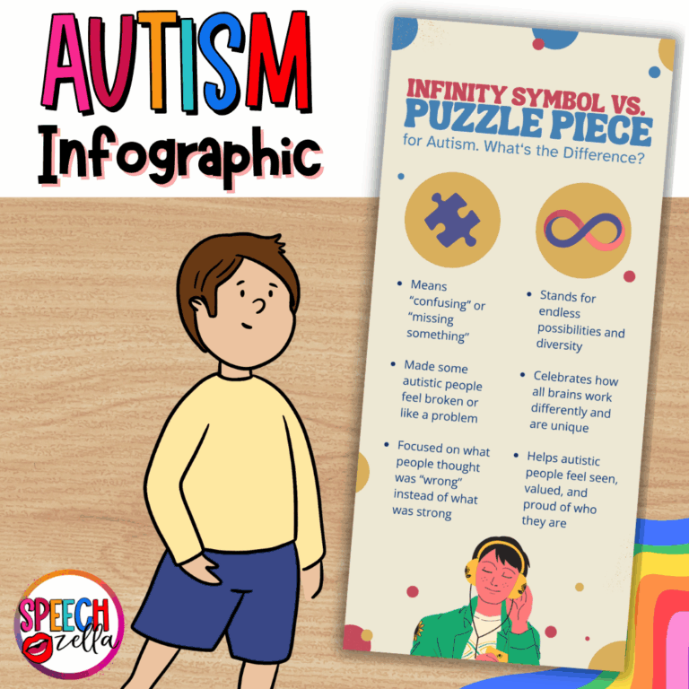 Why the Autism Puzzle Piece Symbol Is Controversial - Speechzella