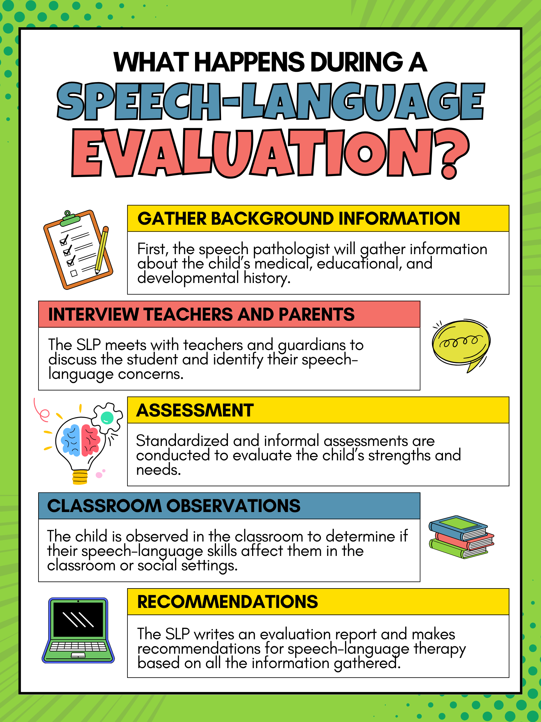 Back to School - Speechzella