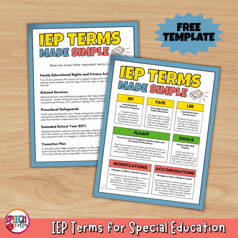 IEP Team Roles and Responsibilities in Education - Speechzella